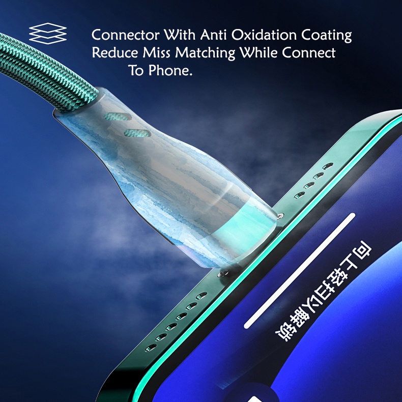 3 In 1 6A Super Fast Charge Data Cable Type-C Micro USB Charger Sync ...