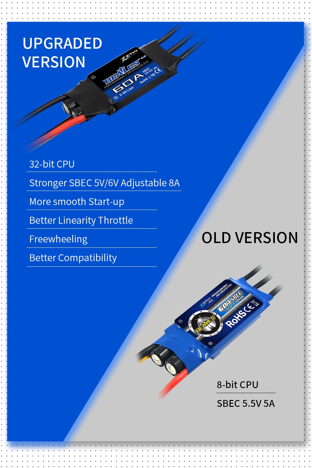 ZTW Beatles G2 32 bit ESC 20A 30A 40A 50A 60A 80A 100A 2-4S / 2-6S SBEC ...