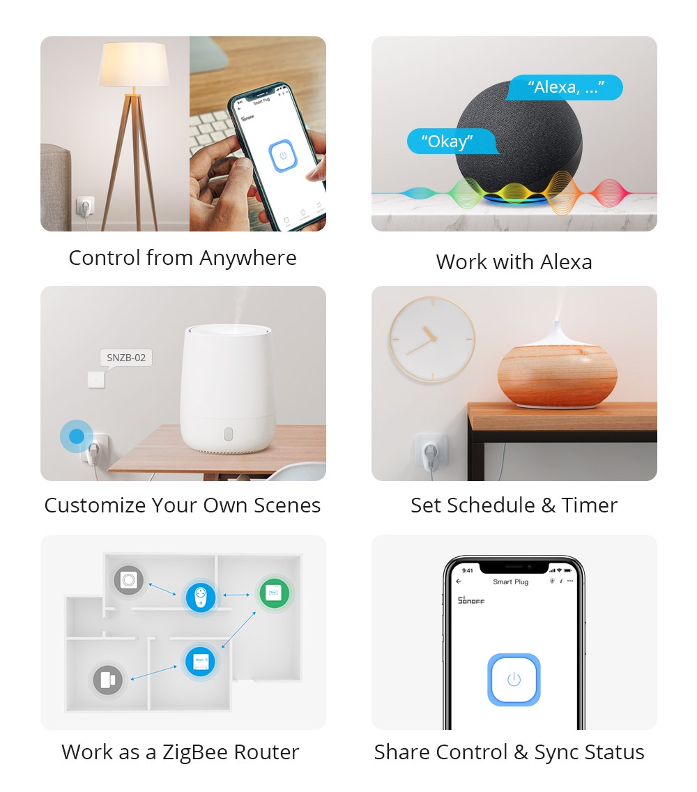 SONOFF S26R2ZB Zigbee Smart Home Socket UK Plug Wifi Remote APP Voice Control Works with Alexa ...