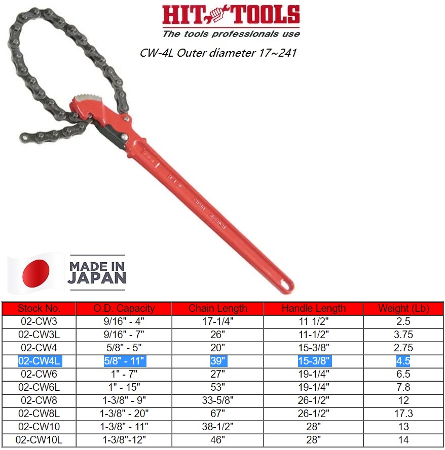 HIT CW4L Heavy Duty Chain Pipe Wrench Forged Strong I Beam Handle Made In Japan | Shopee Malaysia