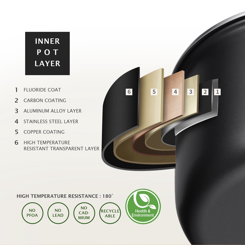 [Official Store] BUFFALO Toros innovative Rice Cooker 1.8L KWT12 (Non ...