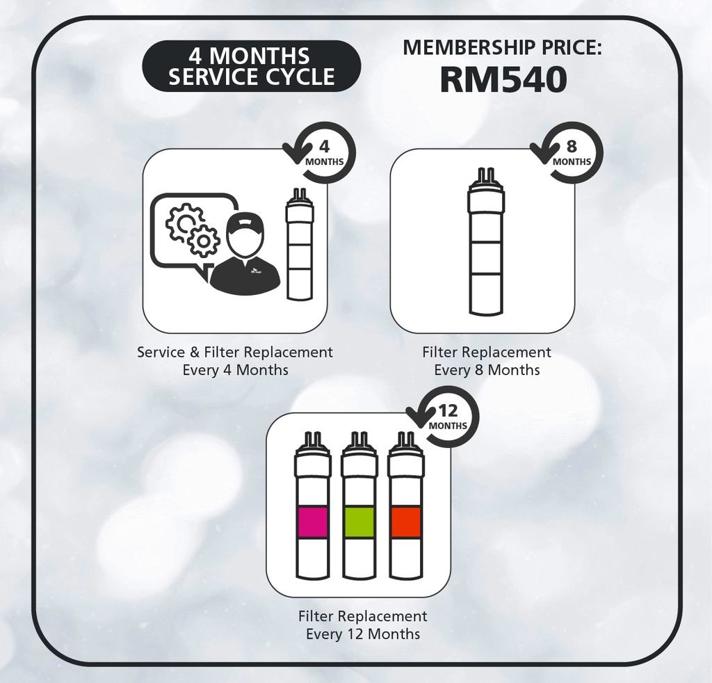 SK Magic Hyper Rose Gold Water Purifier/Tankless/Water Dispenser ...