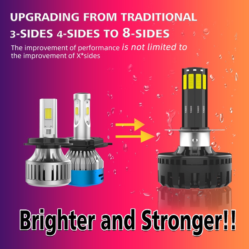 MAXGTRS 1X Flash 60W H4 HS1 H6 BA20D LED Motorcycle Headlight Blub DC ...