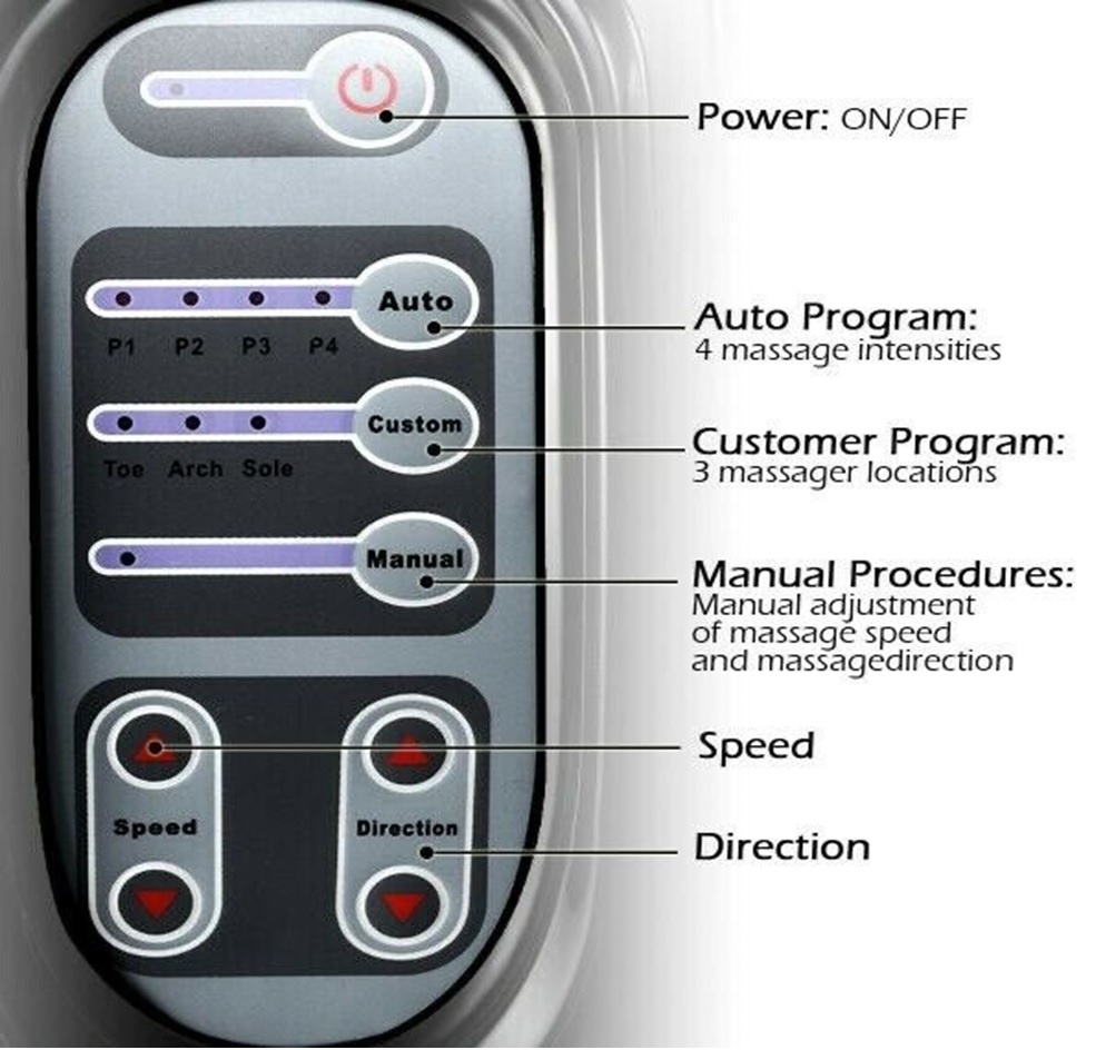 Relax & Healthy Full Reflexology Electric Foot / Leg Massager Mesin ...