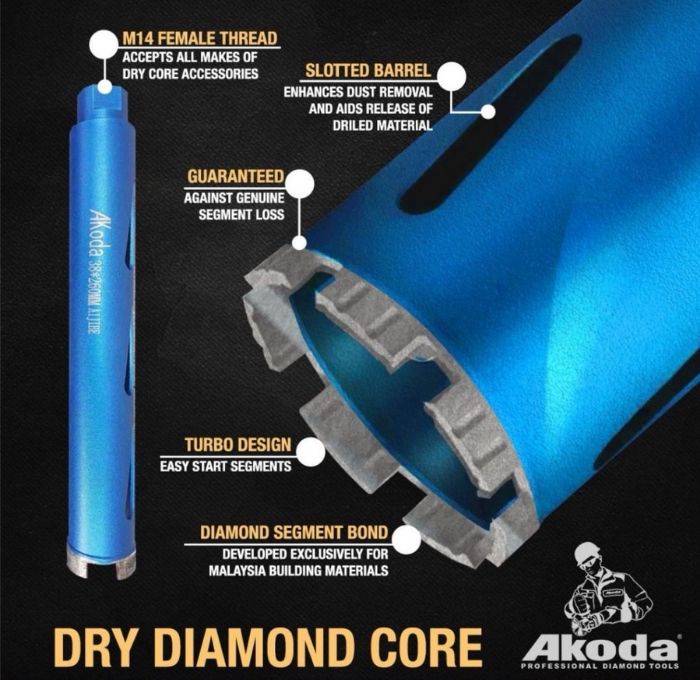 AKODA DRY CORE BIT( SDS PLUS )Heavy Duty Concrete Diamond Core Drill ...