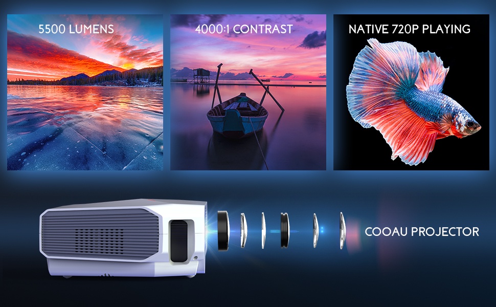 COOAU A4300 Projector 5500 Lux and 200" Display, Support 1080P | Shopee ...