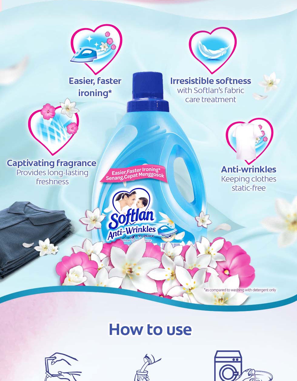 Softlan Anti Wrinkles Spring Fresh Fabric Softener Blue (3L) | Shopee ...