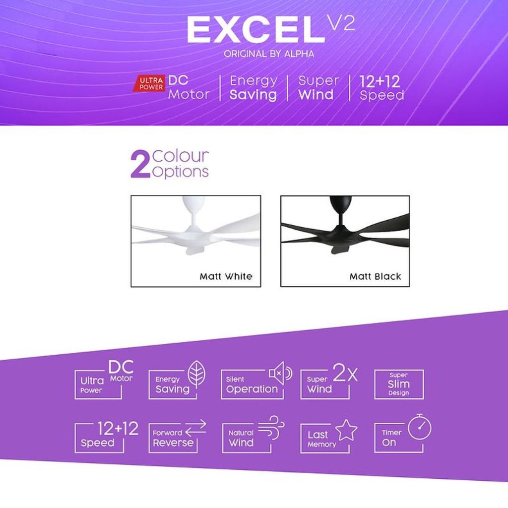 Alpha ALKOVA EXCEL V2 5B 56/42 inches DC Remote Control Ceiling Fan ...