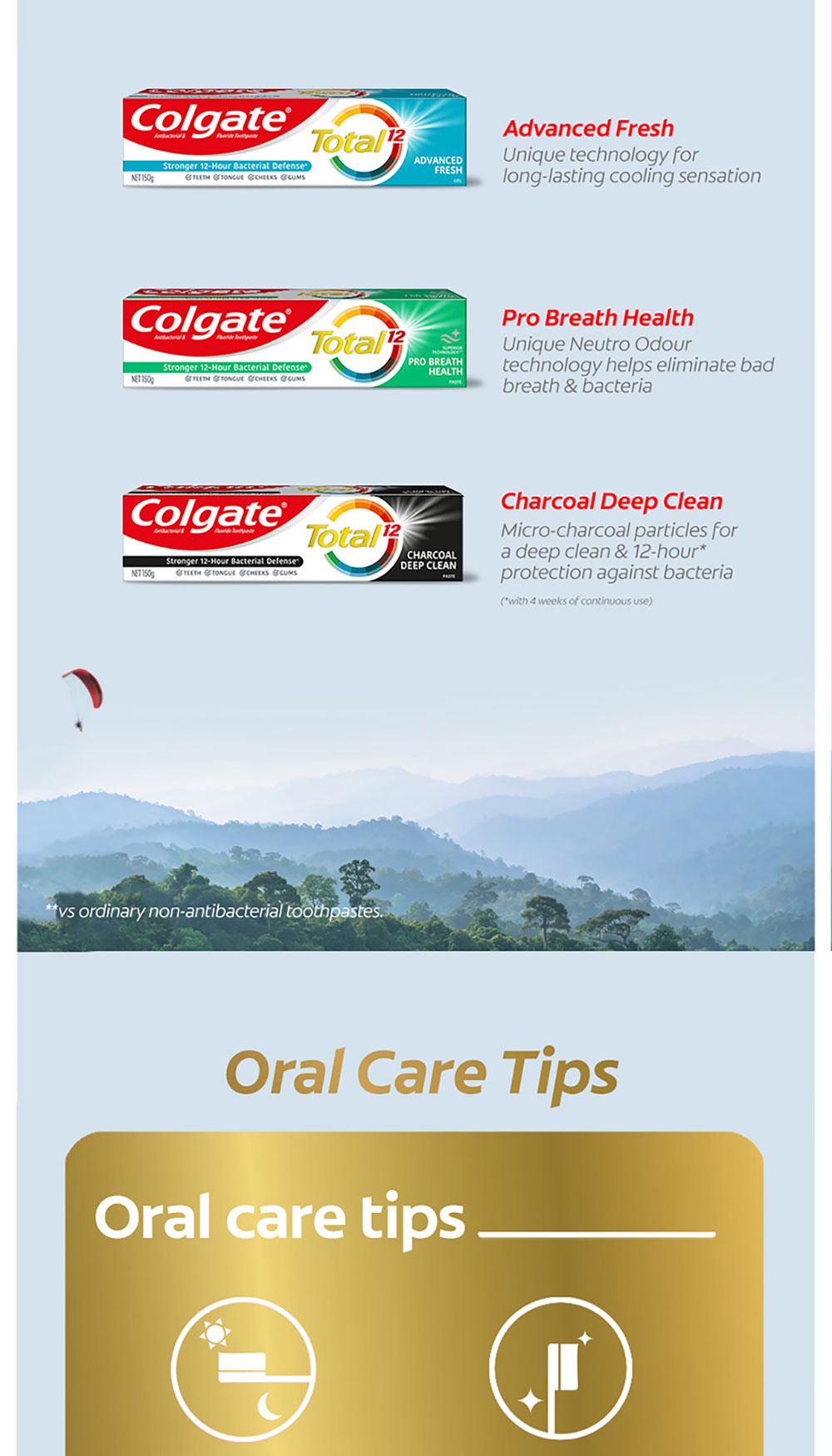 [Bundle of 2] Colgate Total Fresh Mint Toothpaste Valuepack 150g ...