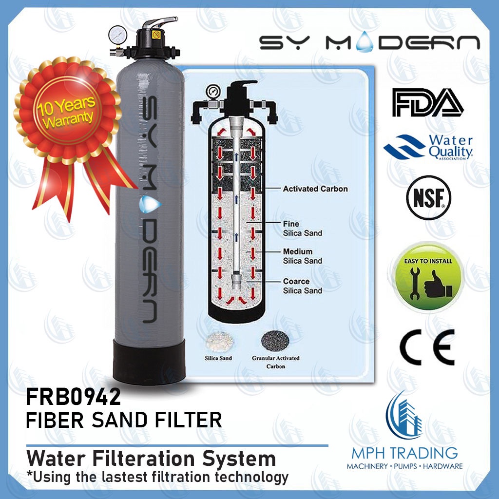 SY Modern 0942 48" Outdoor Water Filtration System Water Filter 33L/Min ...