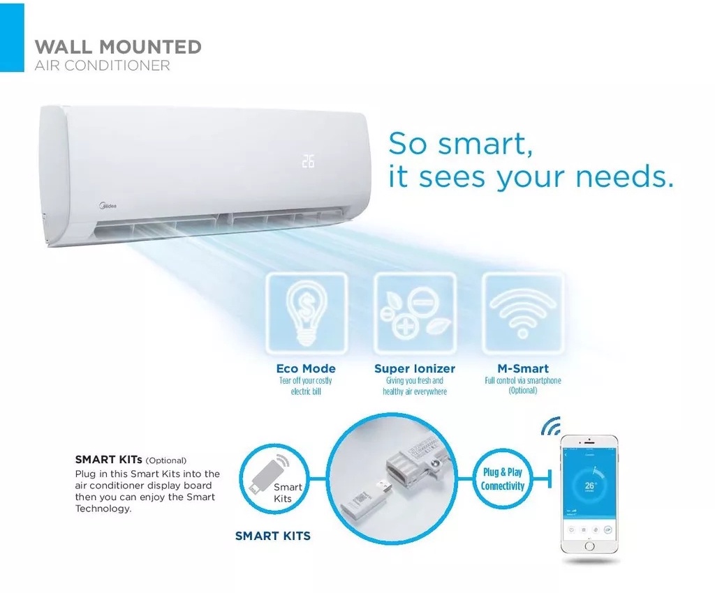 Midea Air Conditioner WiFi Module Connect Smart Kit (WiFi) EU-SK105 ...