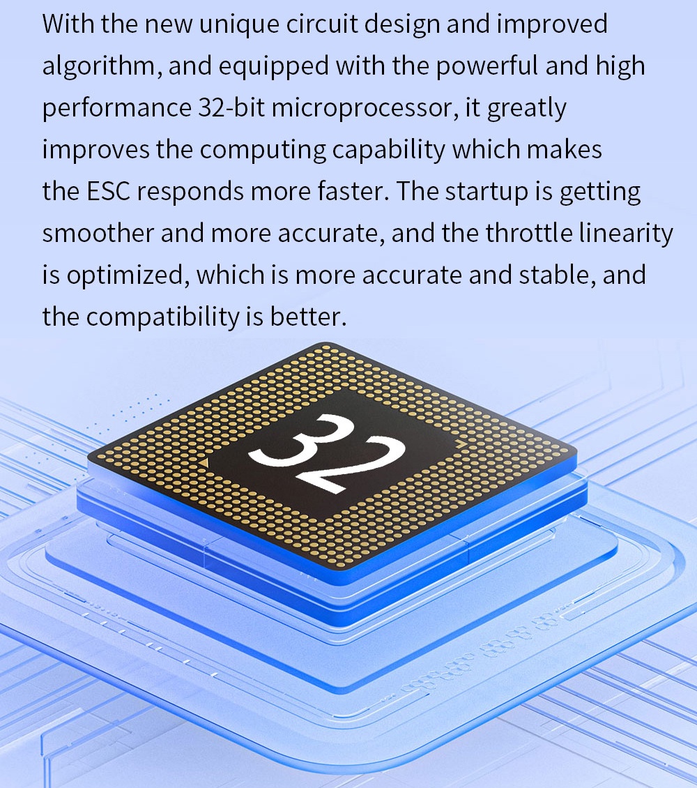 ZTW Shark G2 20A/30A/40A/50A/60A/80A/100A 2-4S/ 2-6S 32-bit Water ...