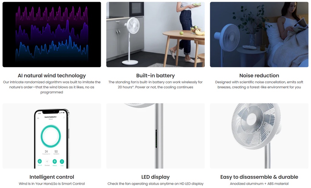 Smartmi Standing Fan 3 - Dynamic Technology for Natural Wind | Up to 20 ...