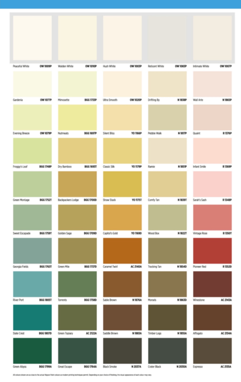NIPPON PAINT Weatherbond Solareflect Extreme NEW 15LITER / Weatherbond ...