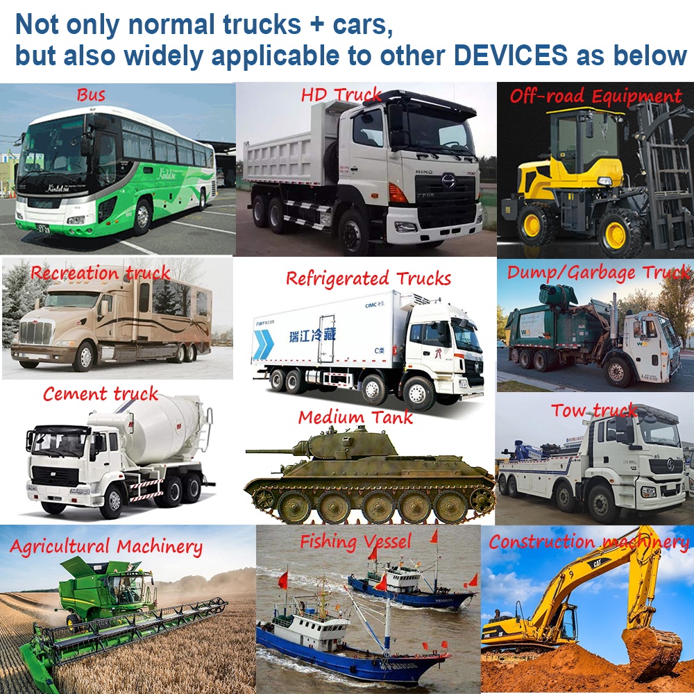 Fcar F506 PRO Heavy Duty Diesel Truck Diagnostic Scanner Tool ABS SRS ...