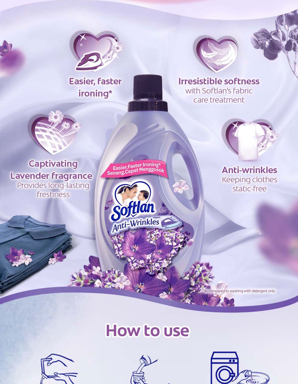 Softlan Anti Wrinkles Lavender Fresh (Purple) Fabric Softener Refill 1 ...