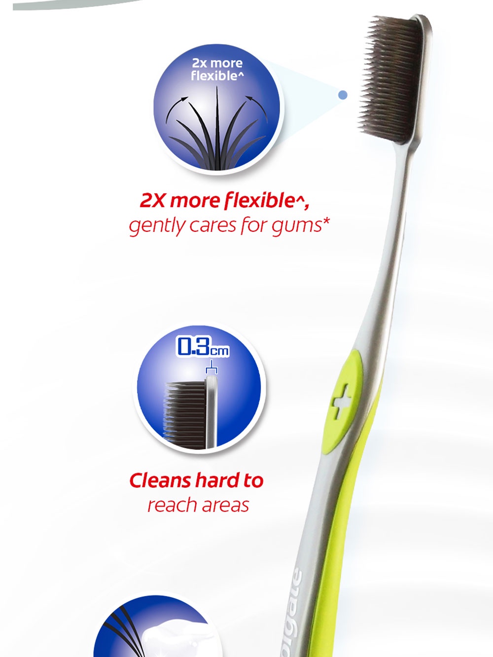 Colgate SlimSoft Flex Clean Charcoal Toothbrush Valuepack 2s (Ultra ...