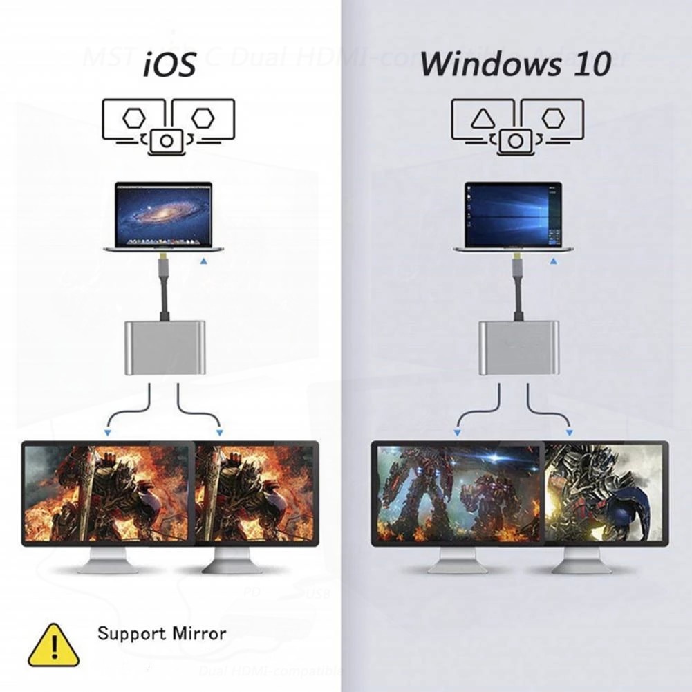 HDMI Extender Hub Splitter Dual Monitor VGA 2 IN 1 Switch USB Type C ...