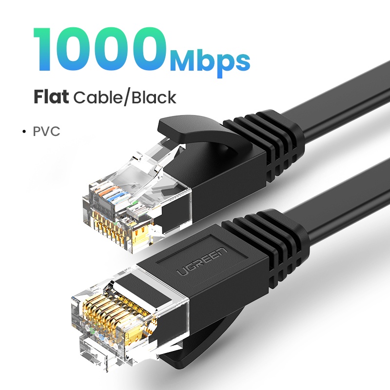 UGREEN 10/20M CAT 6 Ethernet Flat Cable Cat6 Lan Cable UTP RJ45 Network ...