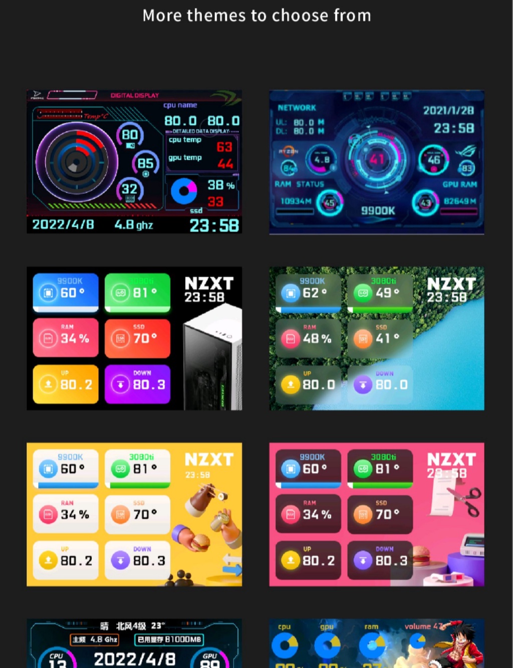 3.5 inch IPS TYPE C to USB Mini CPU Sensor Panel Display Screen (FREE ...