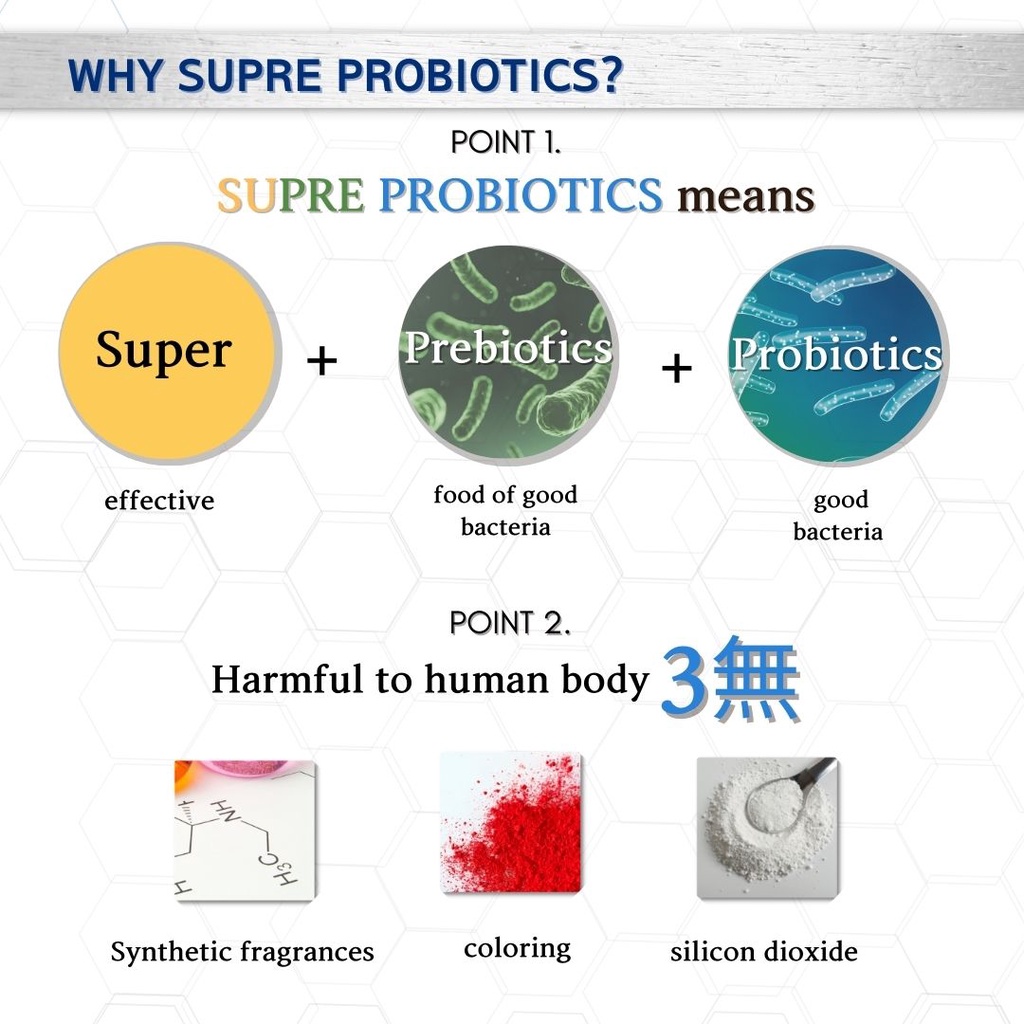 SUPRE Probiotics (益生菌）2gx30sticks for 1month (KKM Approved!) | Shopee ...