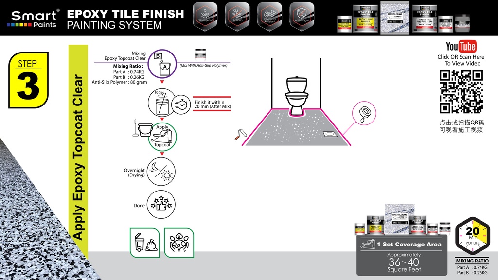 Smart Epoxy Tile Flake (1KG) | Shopee Malaysia