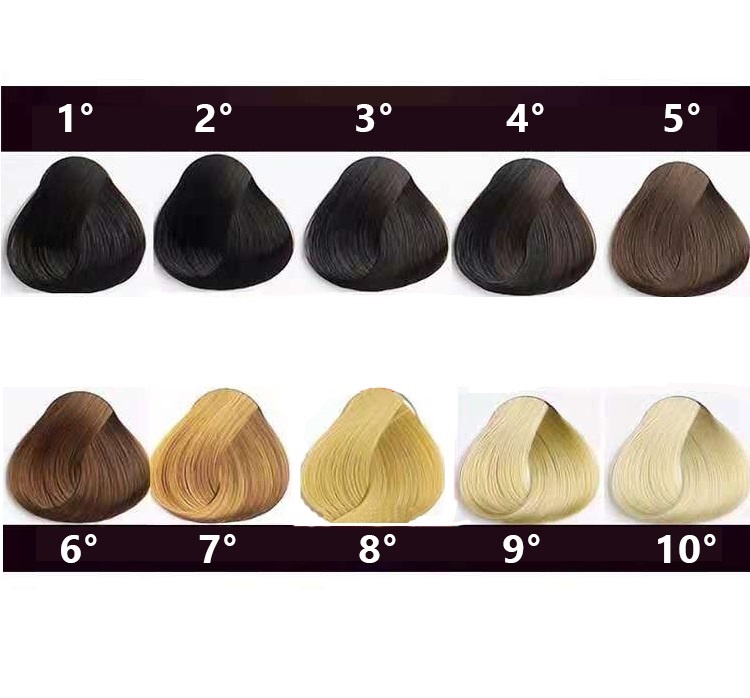 *Not Shampoo*3D PERMANENT HAIR DYE COLOR WAXING-NEV/GOODYA-COLOR ...