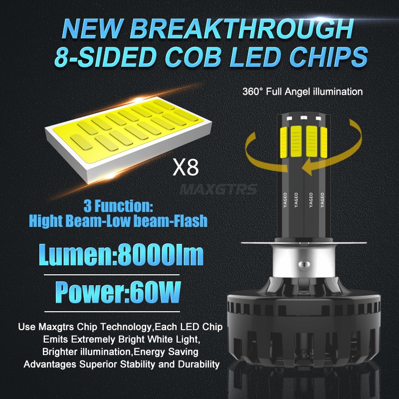 MAXGTRS 1X Flash 60W H4 HS1 H6 BA20D LED Motorcycle Headlight Blub DC ...