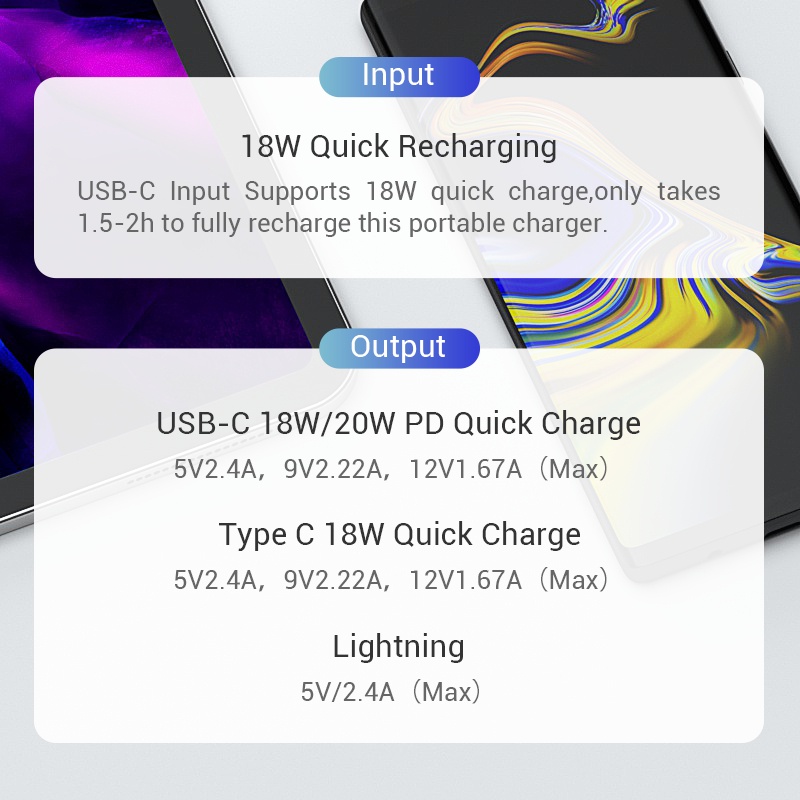 KUULAA mini PD 20W fast charging power pack 5000mah portable Quick ...