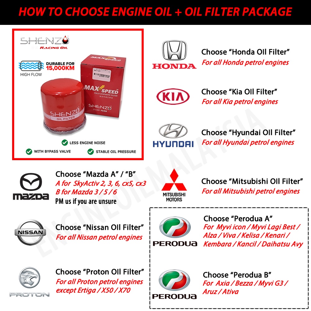 Tokyo 5w40 Protec Synthetic / 10w40 Protec Engine Oil 4L - Added ...