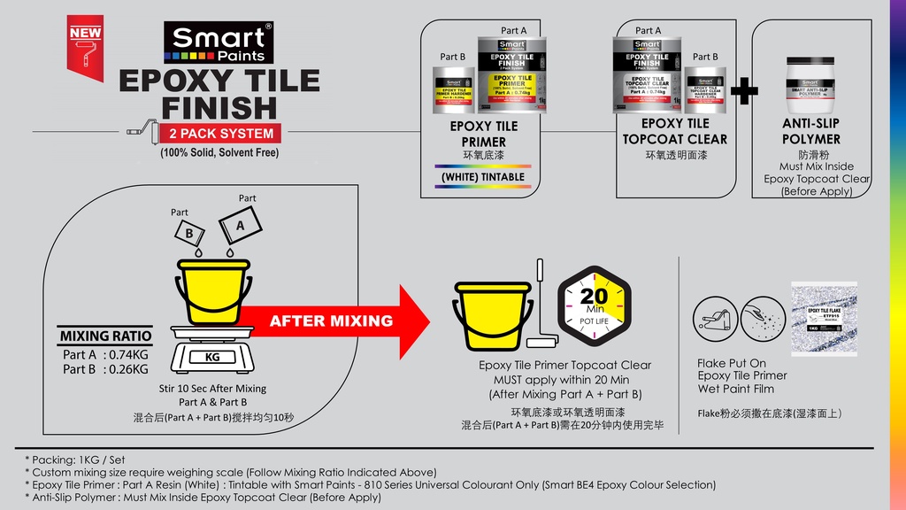 Smart Epoxy Tile Flake (1KG) | Shopee Malaysia