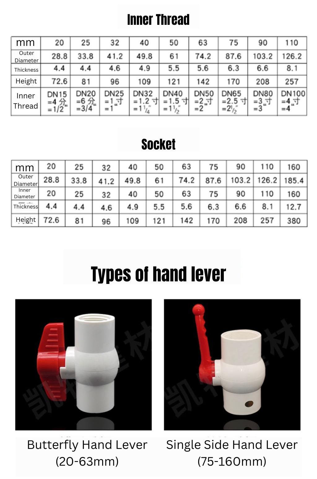 PVC Compact Ball Valve Socket and Thread End 15mm-63mm | Shopee Malaysia