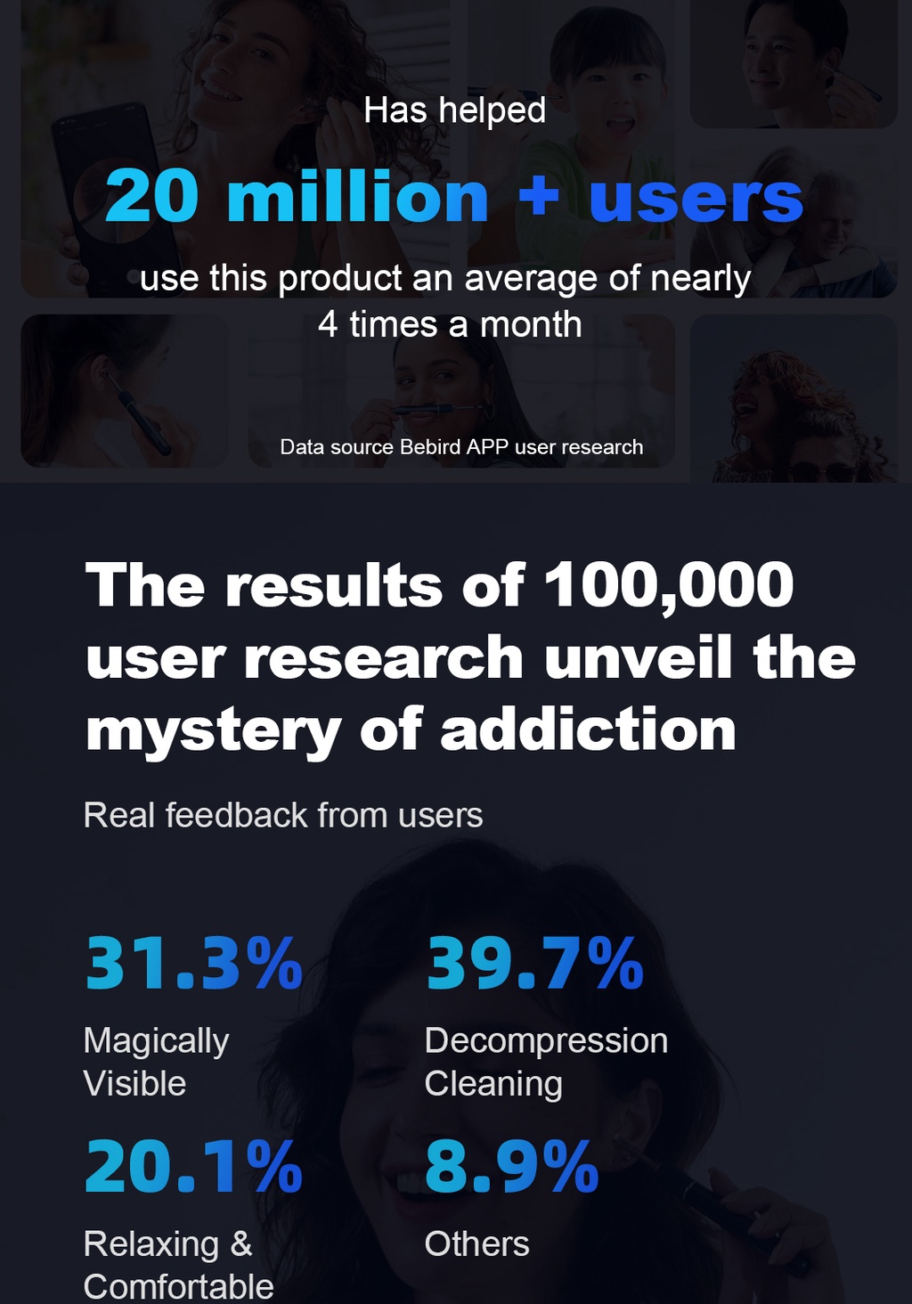 Bebird Note 5 Pro | 10MP | Smart Visual Ear Sticks | 300W HD Endoscope ...