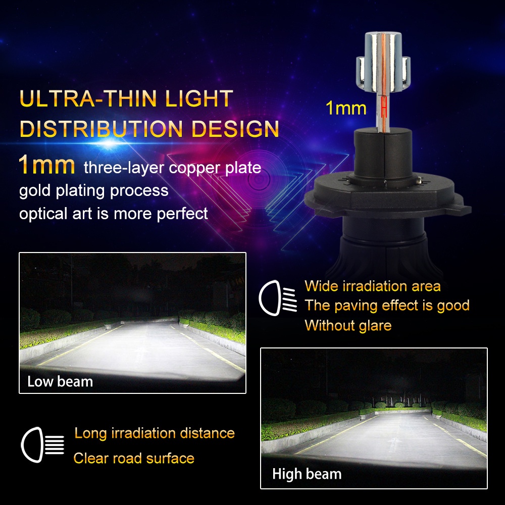 TDCU Super Bright Canbus 2 Pcs P16 Led Car Headlight 6000K 4500K H4 H7 ...