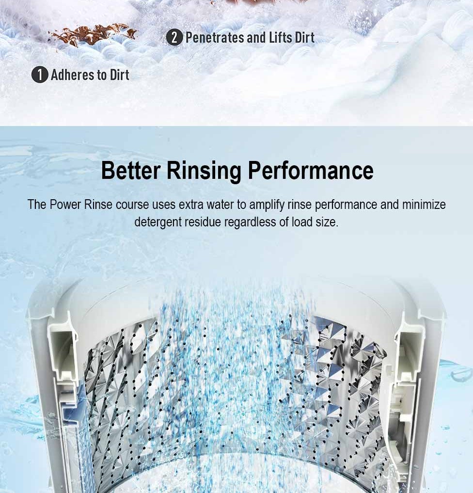 PANASONIC NA-F12AR1 12.5KG Top Load Washing Machine For Stain Care with ...