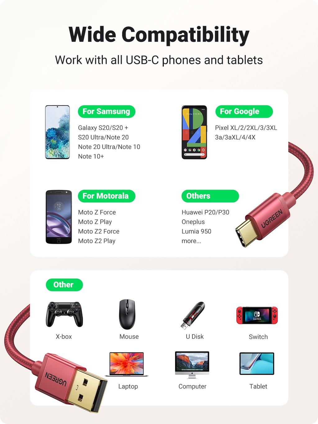 UGREEN USB A To USB Type C Cable 3A Qualcomm 3.0 QC Quick Fast Charging 480Mbps Nylon Braid for ...