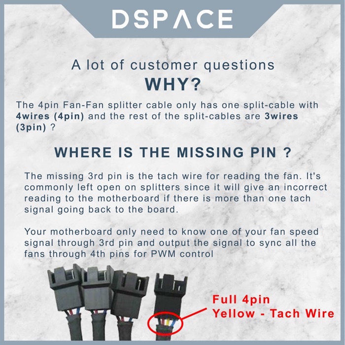 [Premium Quality] 24awg 4pin CPU PWM Fan Splitter Sleeved Extension PC ...