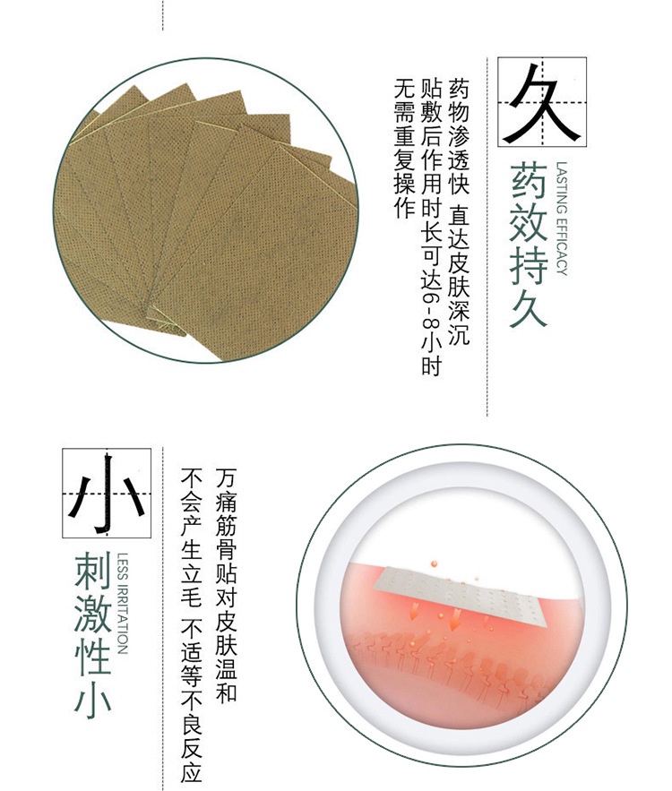 Muscle and Bone Pain Relief Paste Patch 万痛筋骨贴 疏通经络 祛湿 关节疼痛 肩周炎 颈椎膝盖 腰疼病 ...