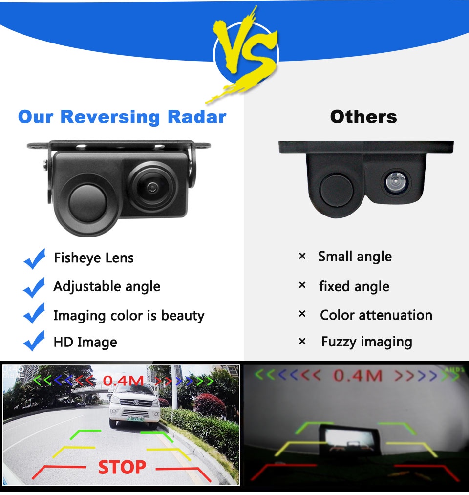 2in1 visual reversing radar fish eye wide-angle lens HD picture quality ...