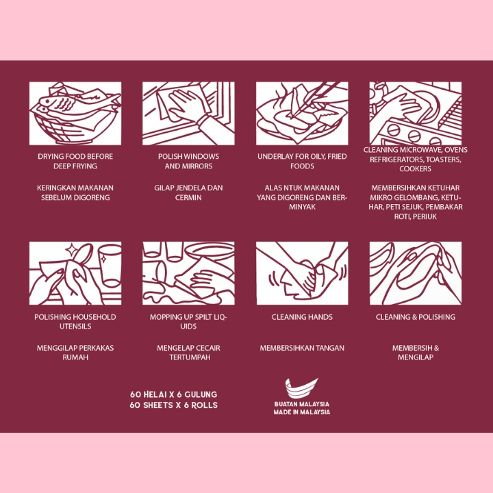 Beautex Kitchen Tissue Roll Multi Purpose Kitchen Towel Kitchen Paper ...