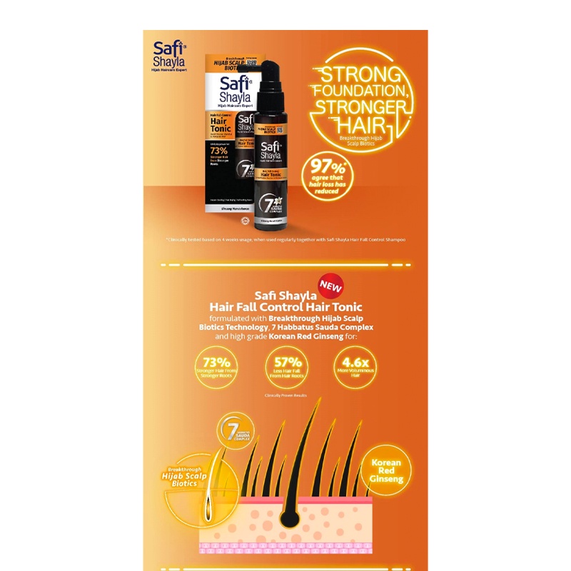 Safi Shayla Hijab Haircare Expert Hair Tonic Hair Fall Control 45ml 73% ...