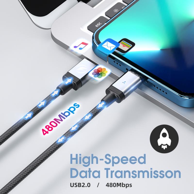 Ankndo USB C Cable 65W PD Fast Charger Cable USB C To Type C Magnetic ...