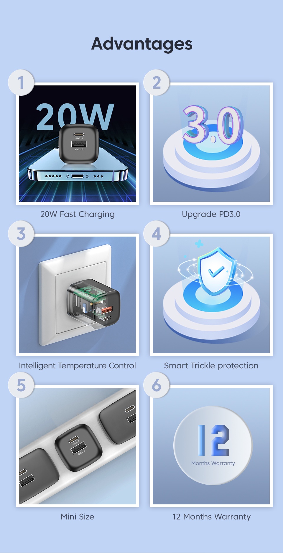 KUULAA GaN 20W Fast Charger QC PD 4.0 3.0 Wall Charger 20W USB Type C ...