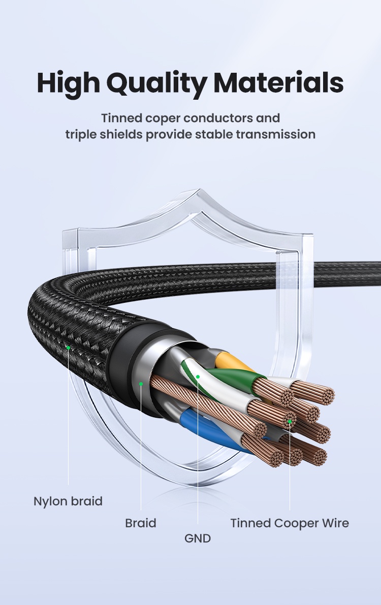 Ugreen USB C to Micro B 3.0 Cable 5Gbps 3A Fast Data Sync Cord For ...