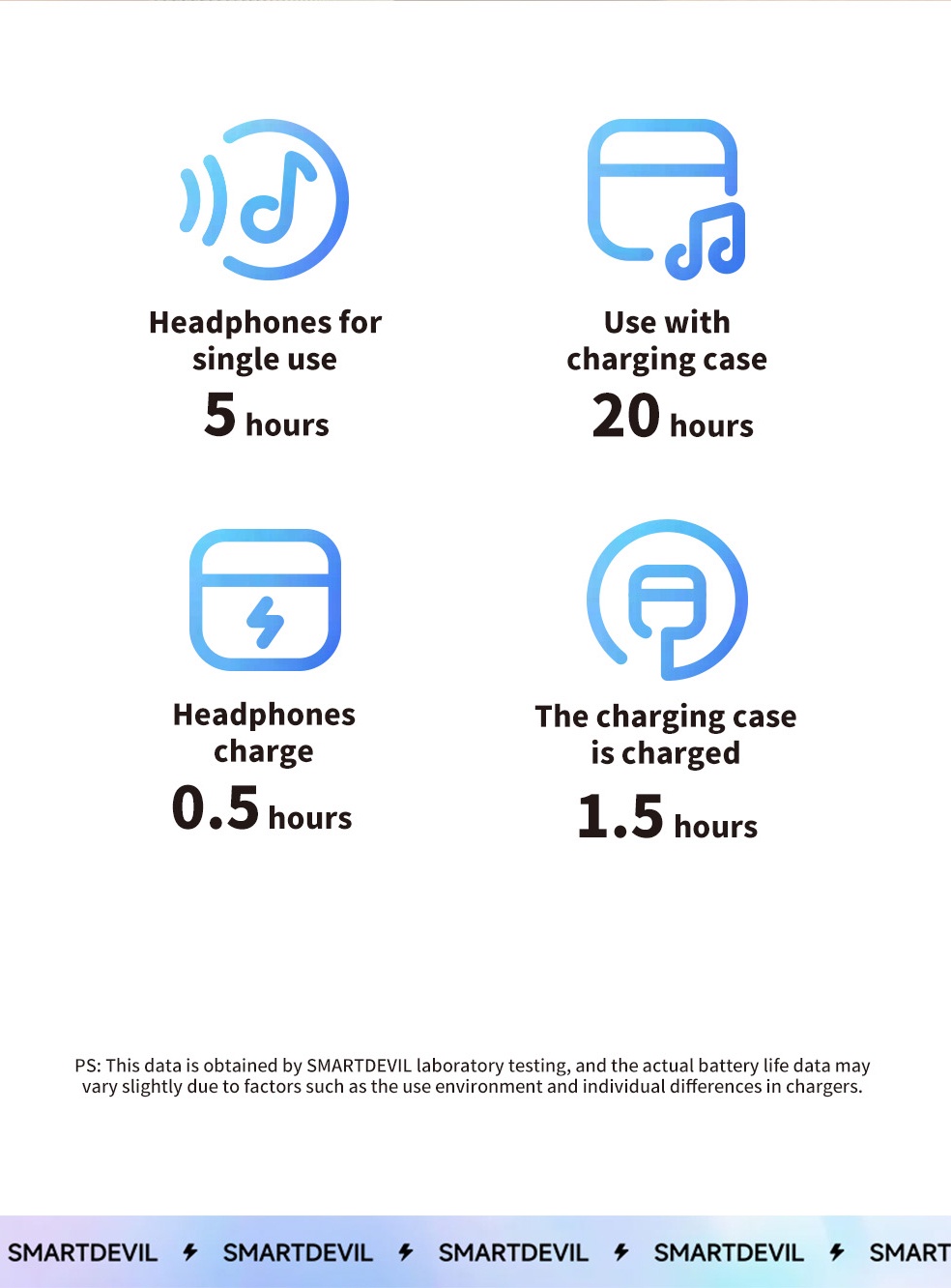 SmartDevil WM02 Wireless Earphones E05 Bluetooth Earbuds With Touch Control Noise Cancelling ...