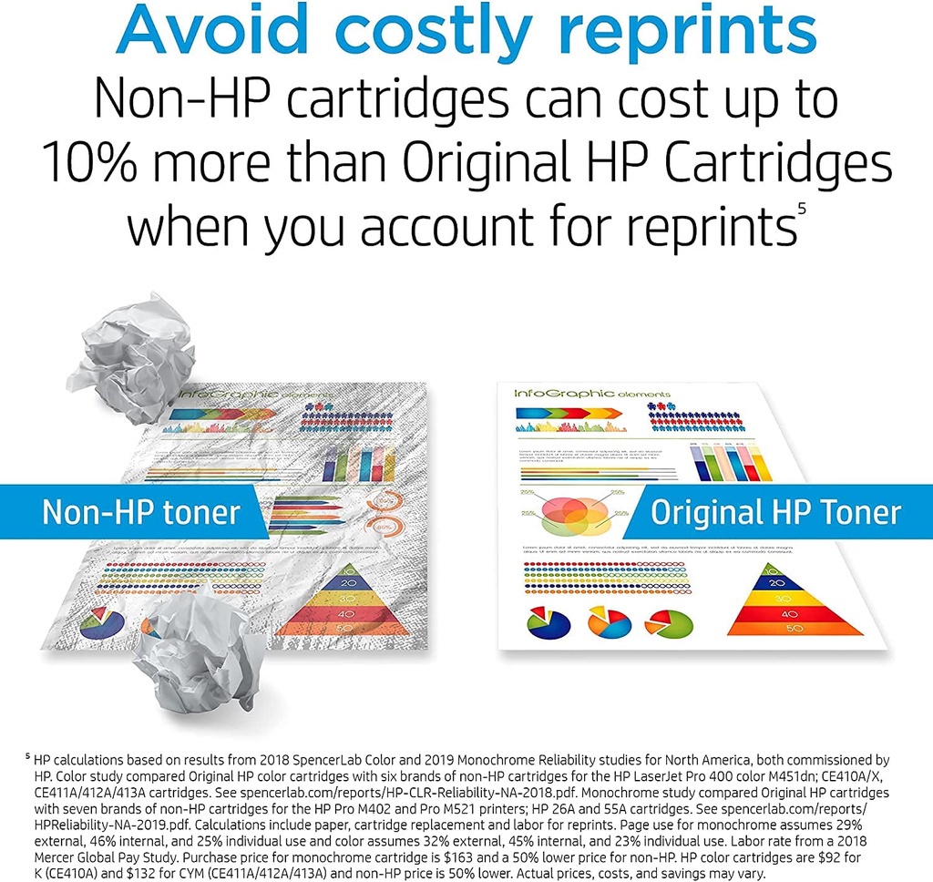 HP OfficeJet Pro 8020 8020e All-in-One Printer pro8020 PRO8020 8020 ...