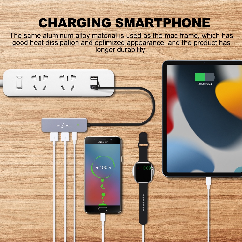 GOOJODOQ USB C Hub Type-C 3.1 To 4K HDMI-Compatible RJ45 USB SD/TF Card Reader PD Fast Charge 8 ...