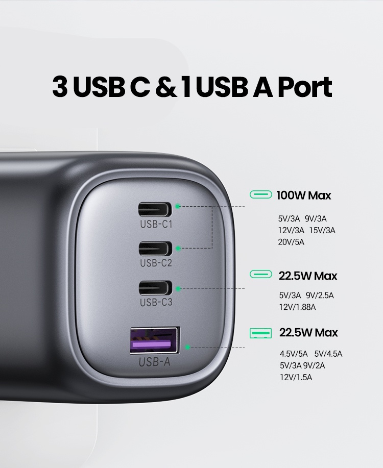 UGREEN 100W GaN Charger 3C1A Portable Charger Safety Mark 211058-11 ...