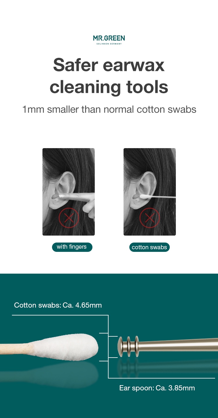 MR.GREEN Double Head Ear Wax Removal Ear Cleaner Double End Earwax ...