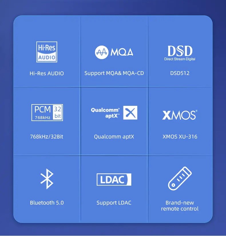 SMSL SU-9 Pro & SU-9 MQA DAC Decoder Bluetooth 5.0 ES9038 ES9039 XMOS DSD512 PCM768kHz/32Bit UAT ...